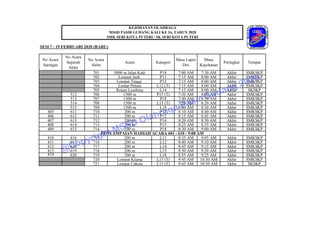 Jadual kejohanan 2020 | PPT
