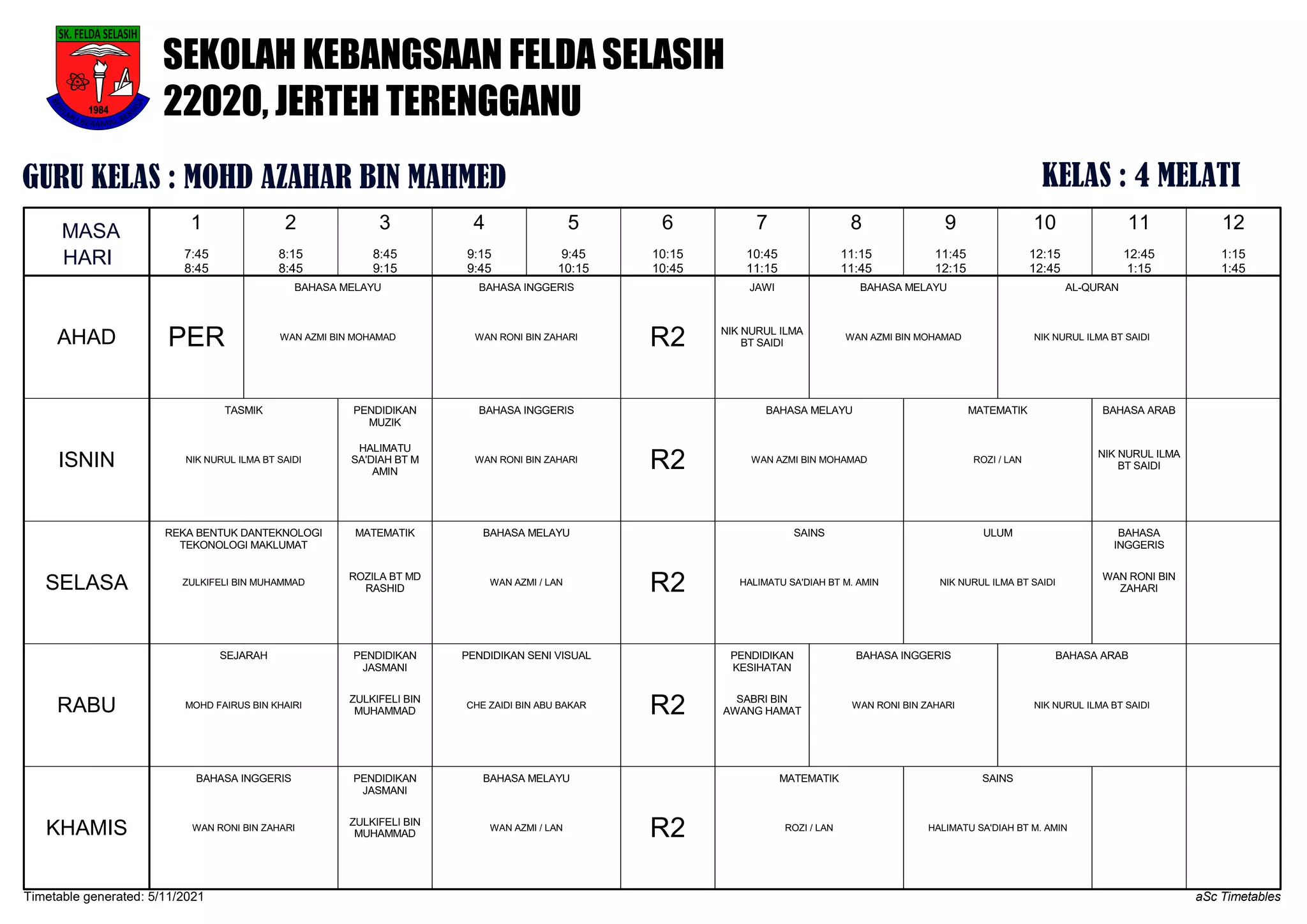 JADUAL KELAS.pdf | Asia Travel | Travel Locations