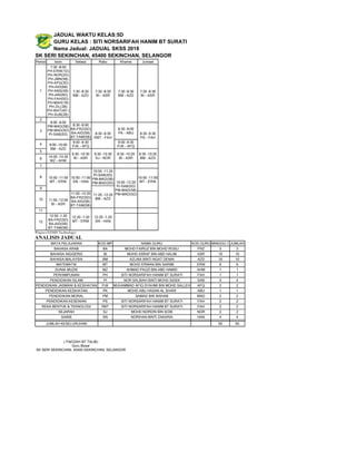 Jadual kelas 2018 | PDF