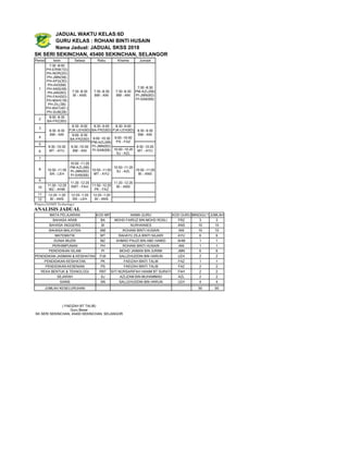 Jadual kelas 2018 | PDF