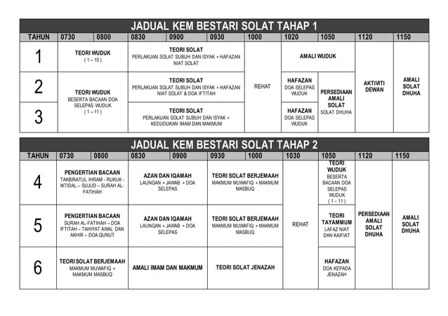 Jadual kem bestari solat tahap 1 | DOCX