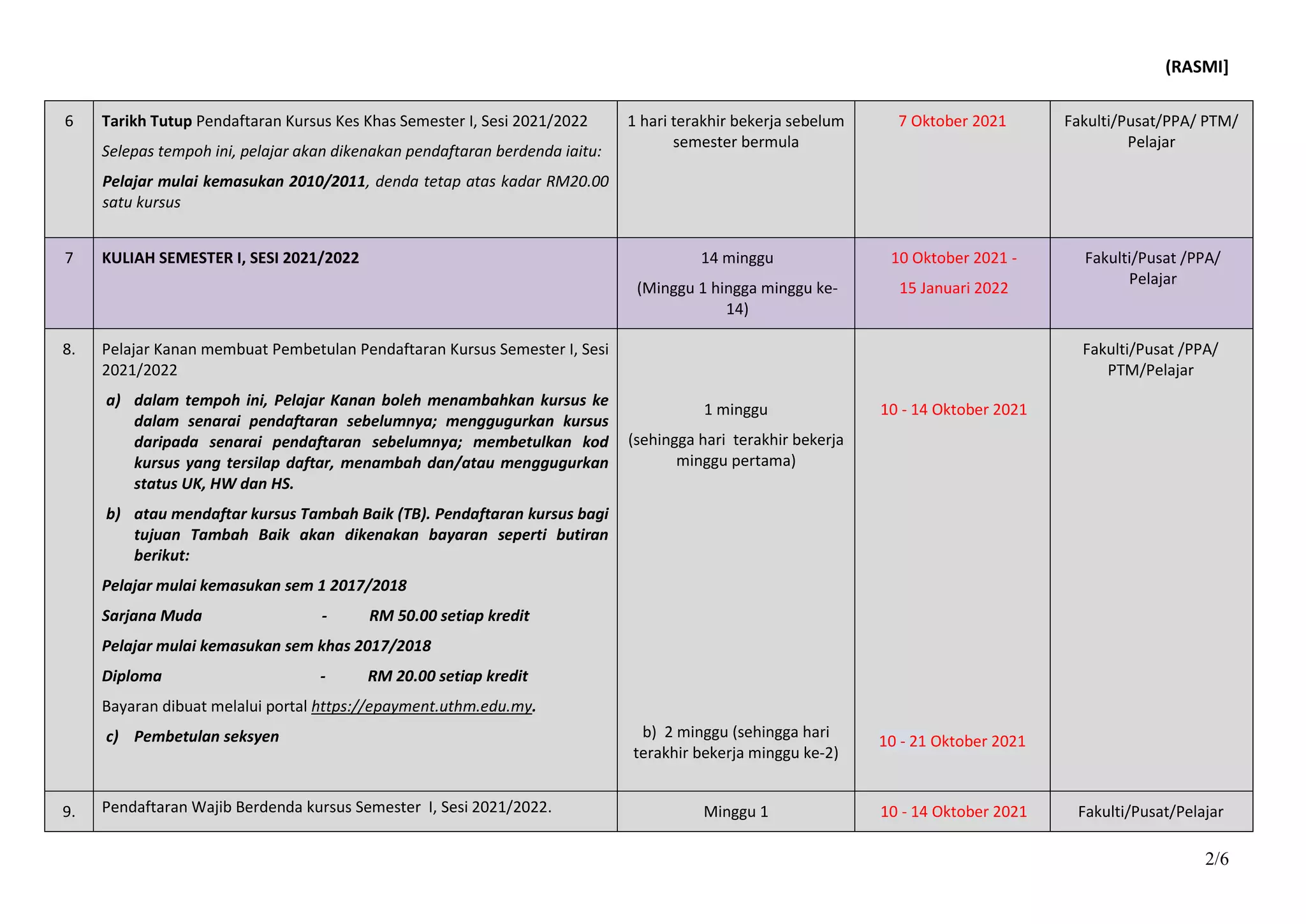 Jadual kerja pelajar rasmi | PPT