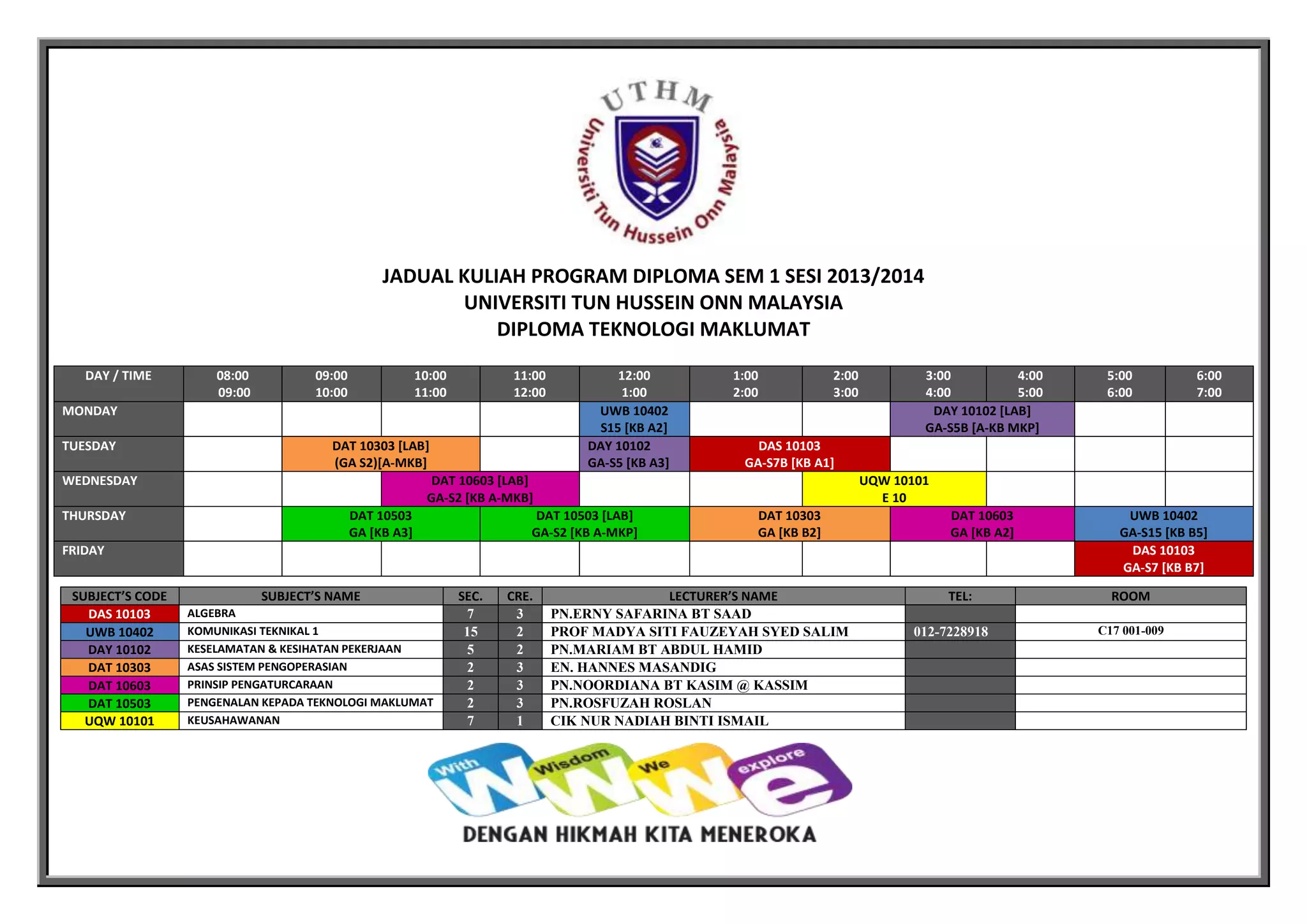 CONTOH JADUAL KULIAH UNIVERSITI | DOCX