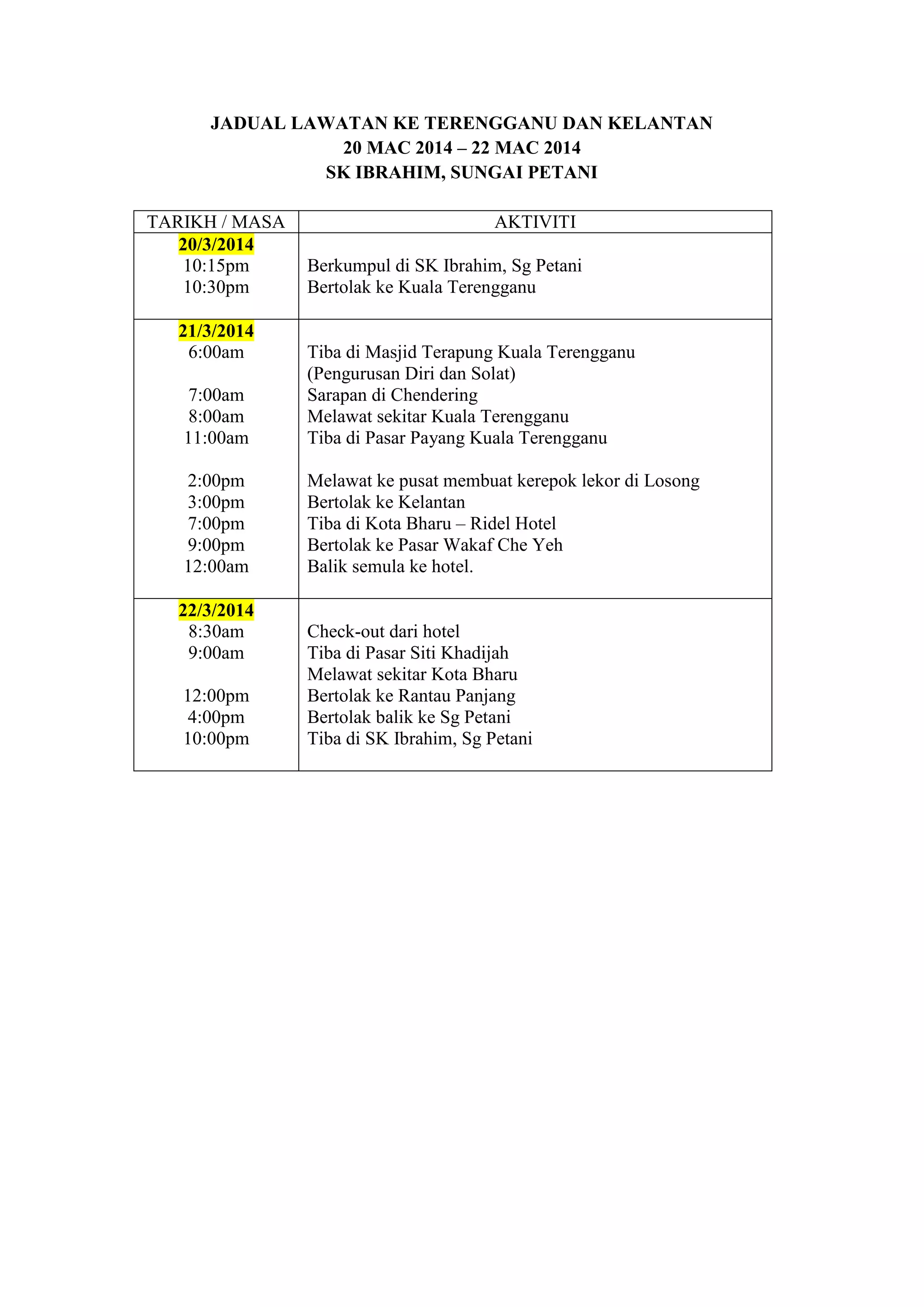 Jadual lawatan ke terengganu dan kelantan | DOCX