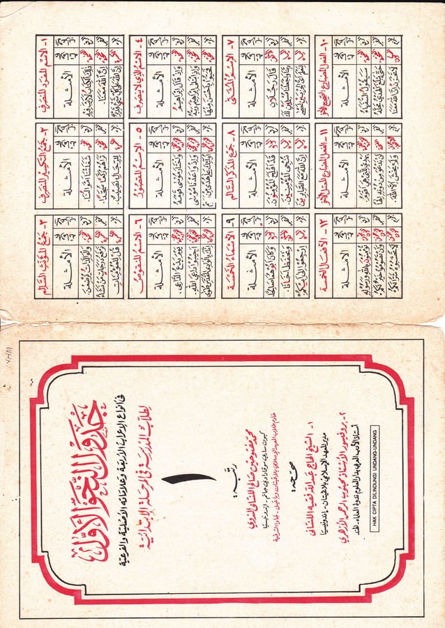Jadual nahwu 1 2 | PDF