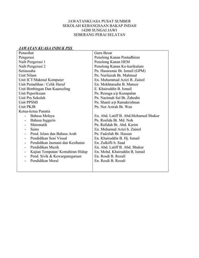 Jadual organisasi pss | PDF