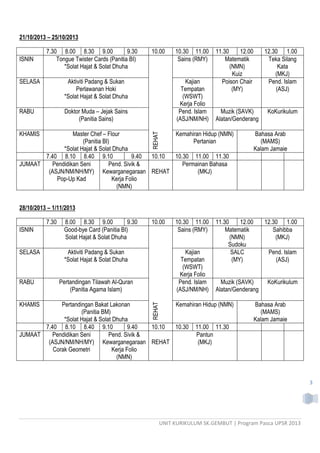 Jadual pasca upsr 2013 2 | DOCX