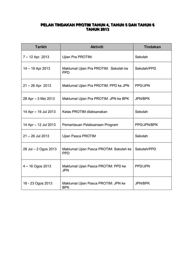 Jadual pelaksanaan protim 2013 | DOCX