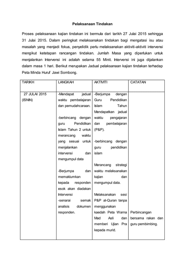 Jadual pelan tindakan akmal | PDF