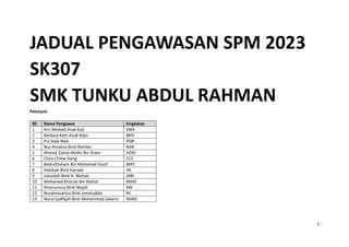 JADUAL PENGAWASAN SEKOLAH YANG HEBAT DAN TERBAIK | PPT