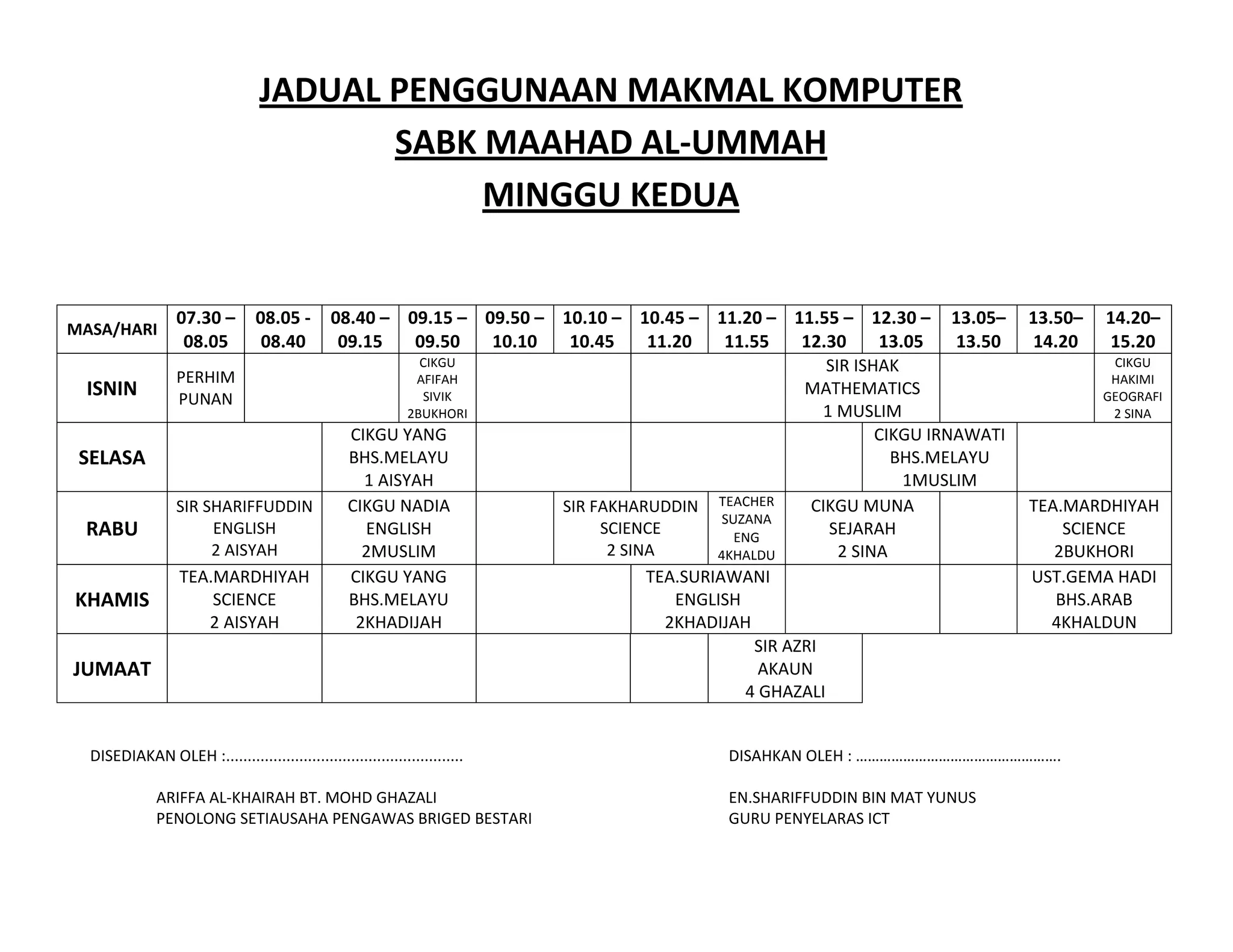 Jadual penggunaan ict | DOCX
