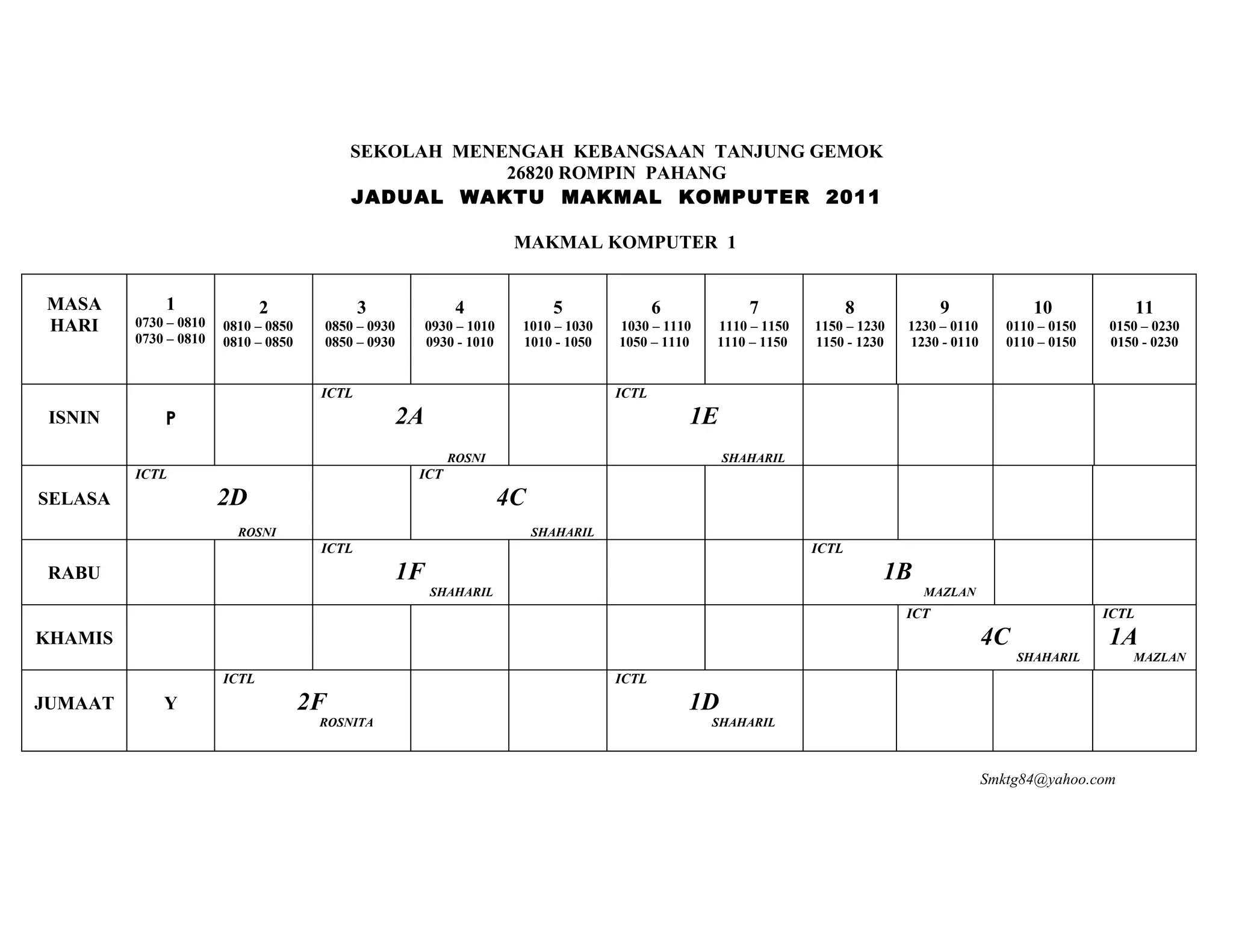 Jadual penggunaan lab 2011 | DOC