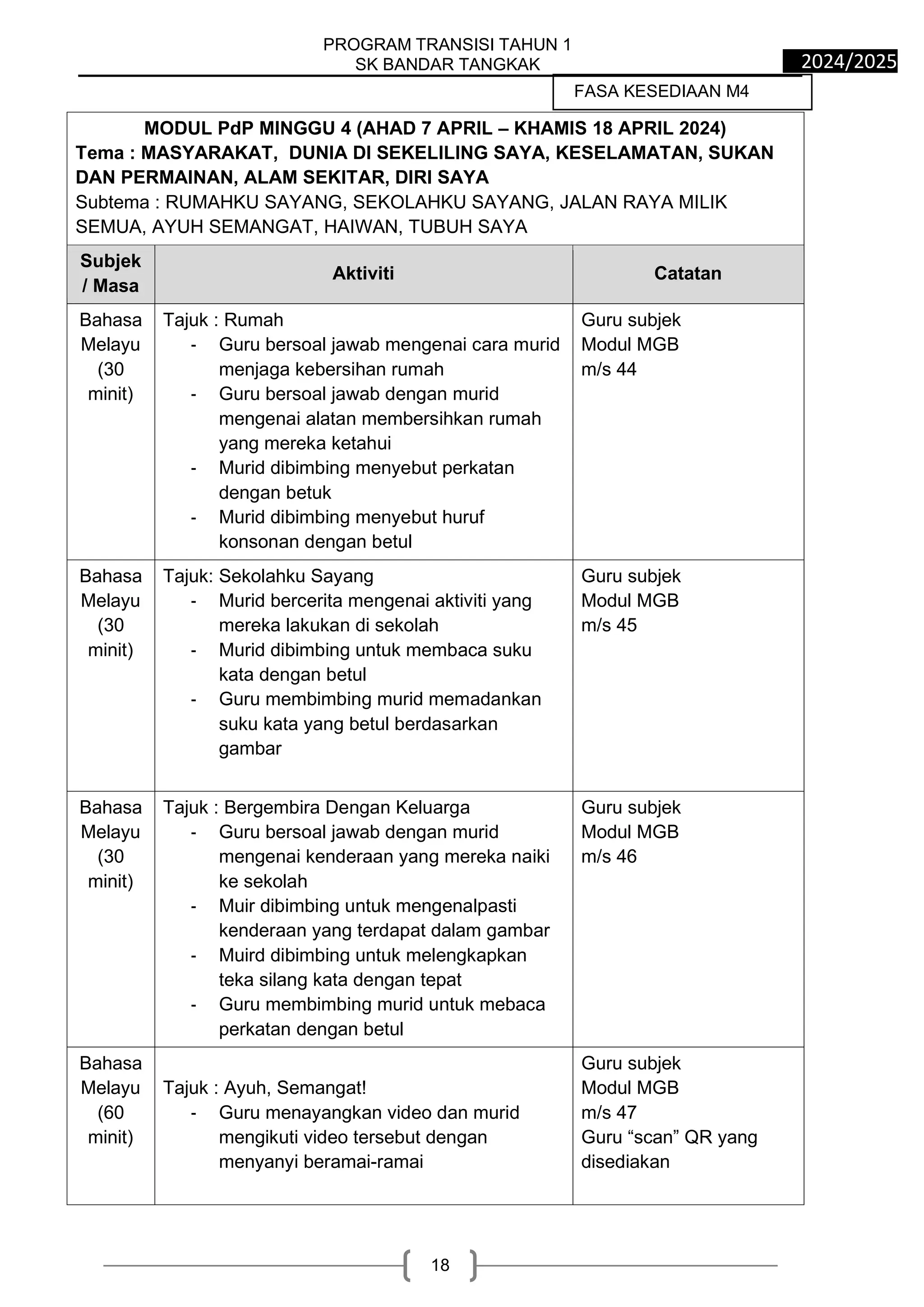 Jadual Transisi Tahun 1 SK Bandar Tangkak 2024/2025 | PDF