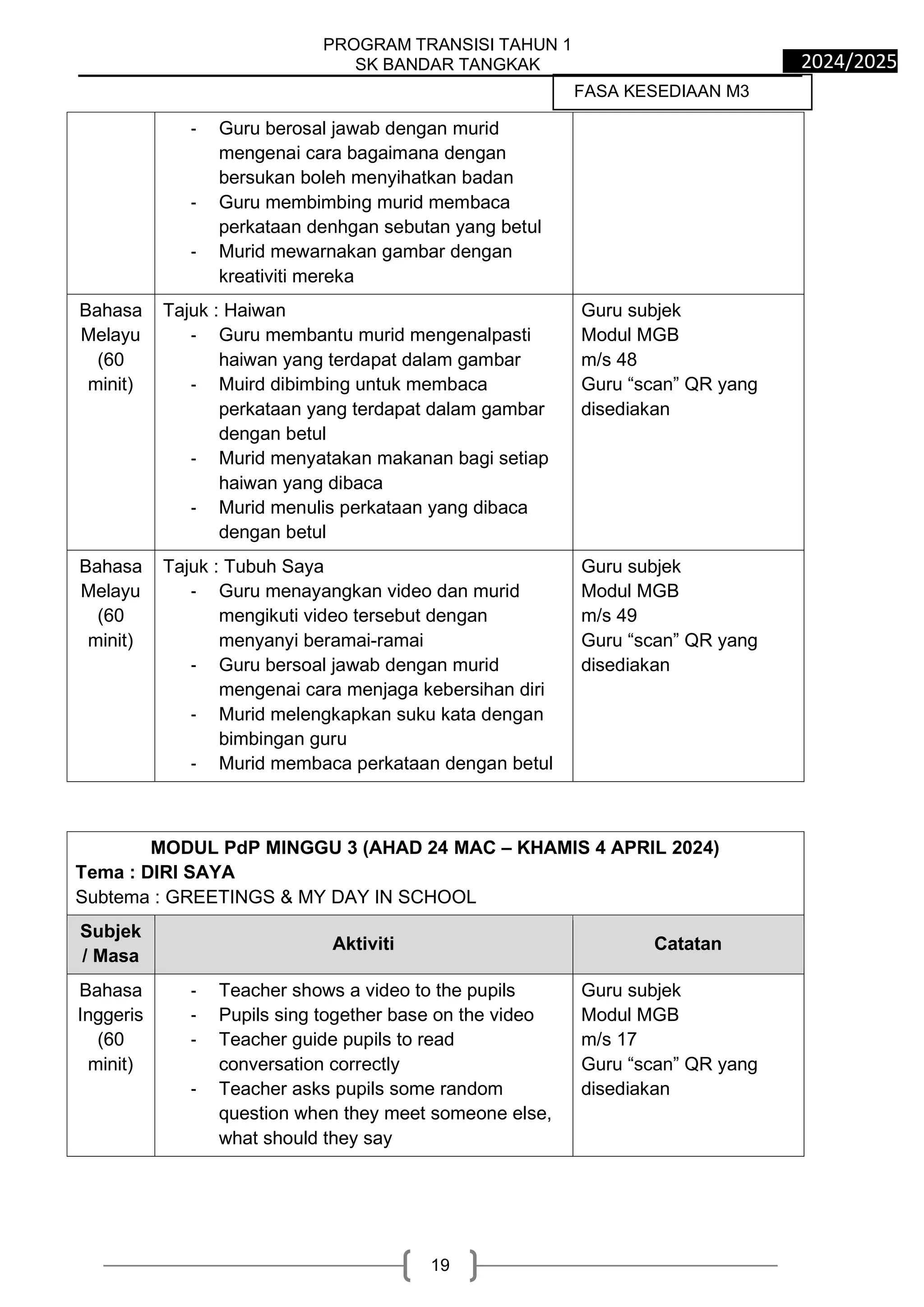 Jadual Transisi Tahun 1 SK Bandar Tangkak 2024/2025 | PDF