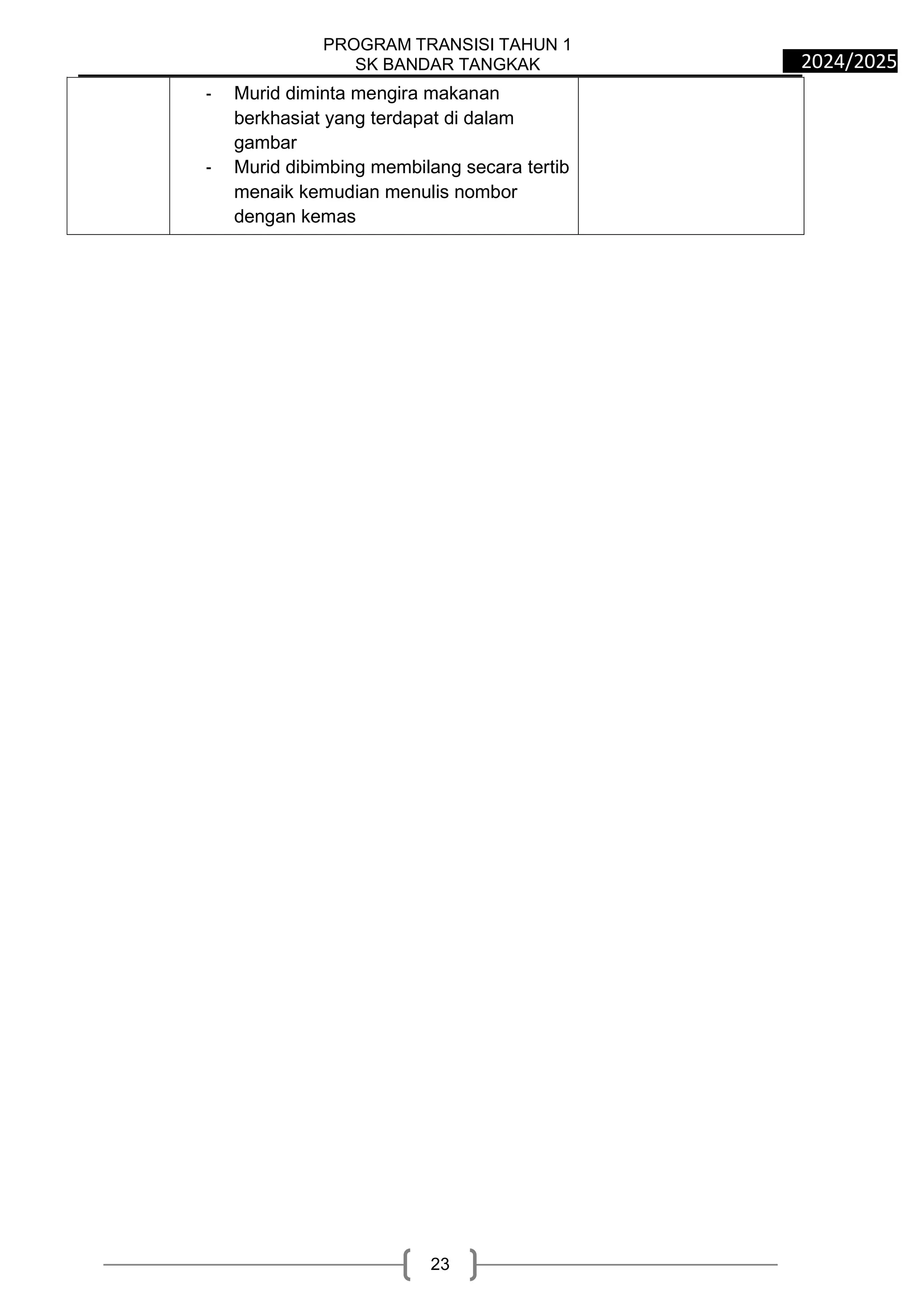 Jadual Transisi Tahun 1 SK Bandar Tangkak 2024/2025 | PDF