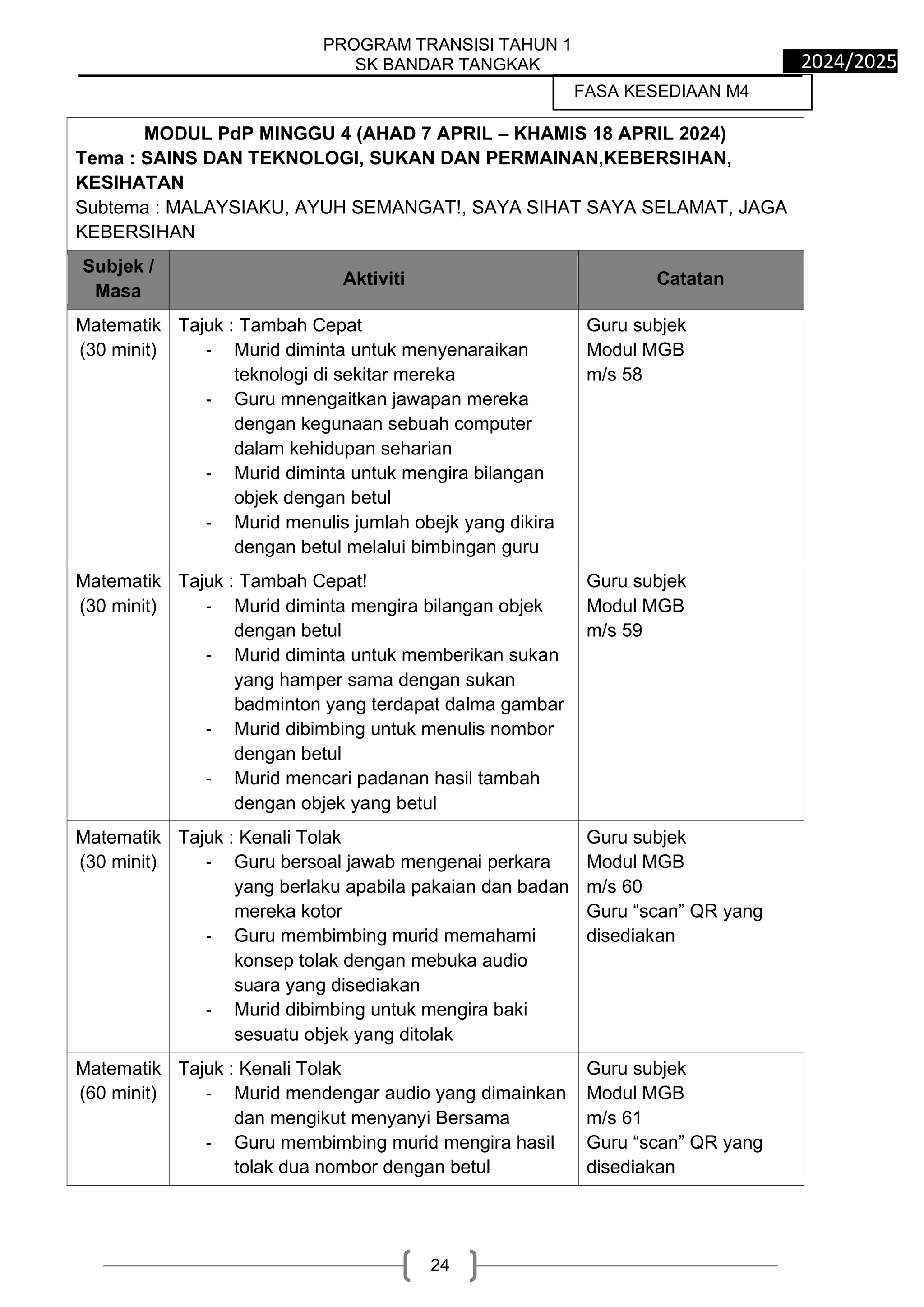 Jadual Transisi Tahun 1 SK Bandar Tangkak 2024/2025 | PDF