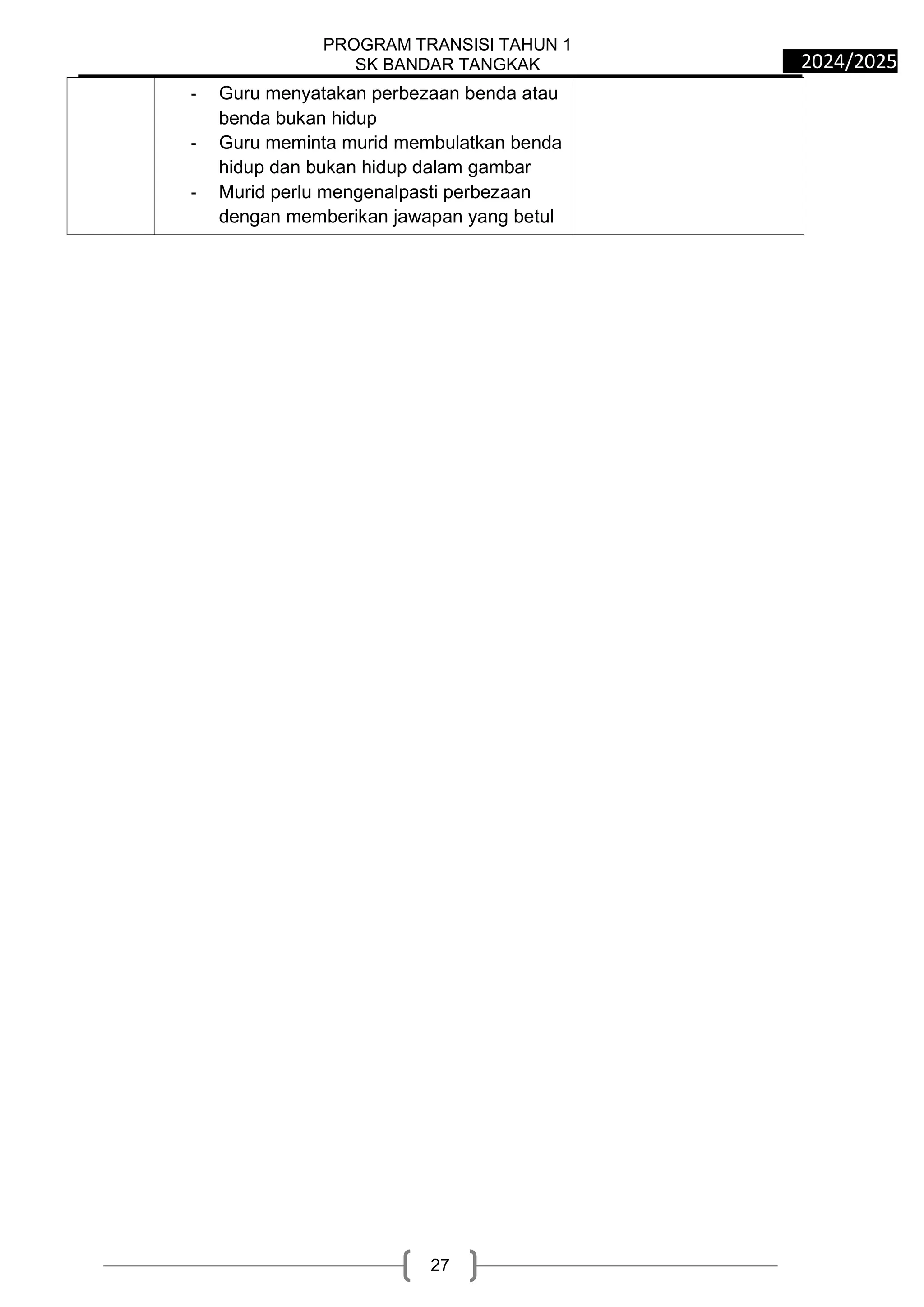 Jadual Transisi Tahun 1 SK Bandar Tangkak 2024/2025 | PDF