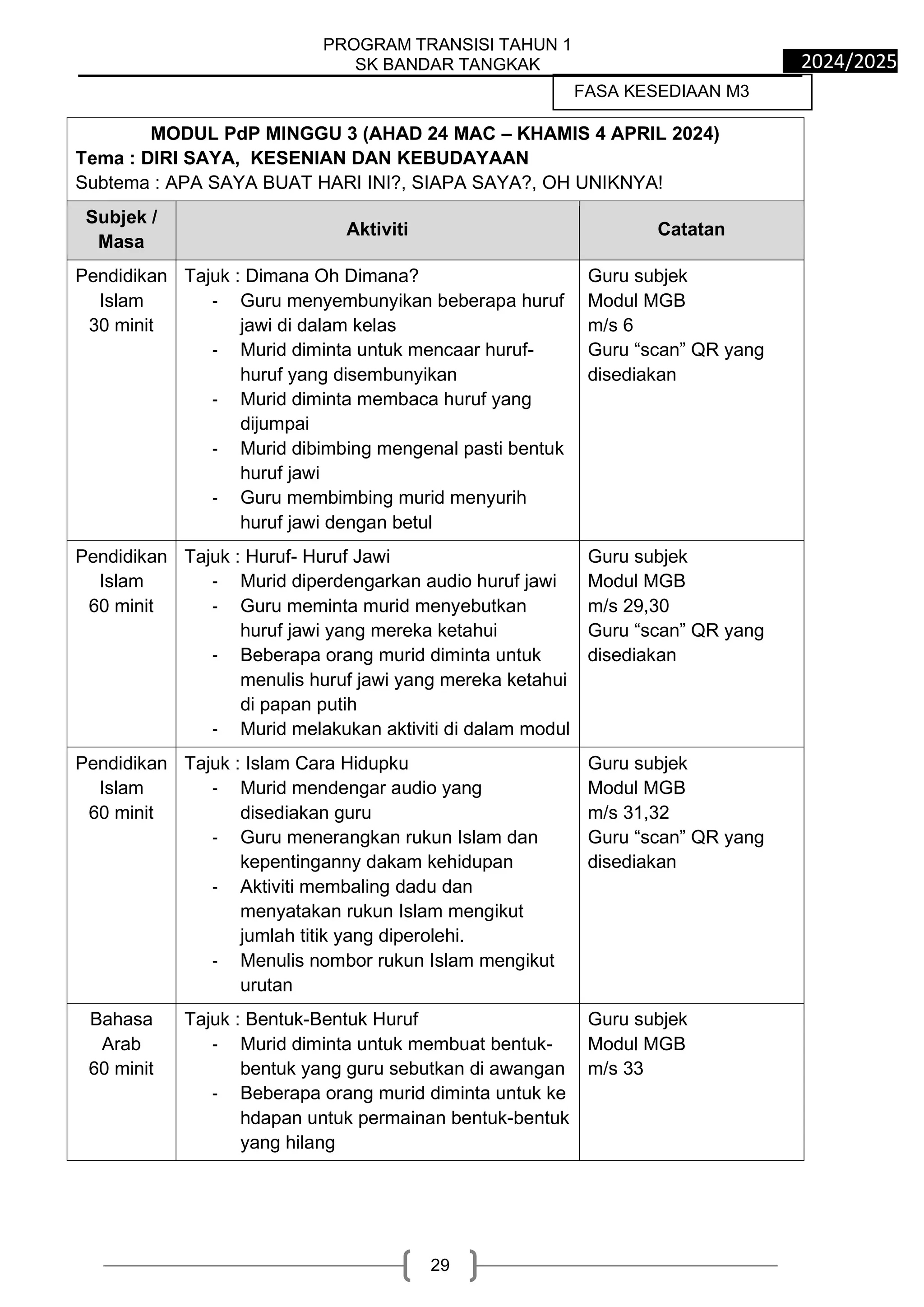 Jadual Transisi Tahun 1 SK Bandar Tangkak 2024/2025 | PDF