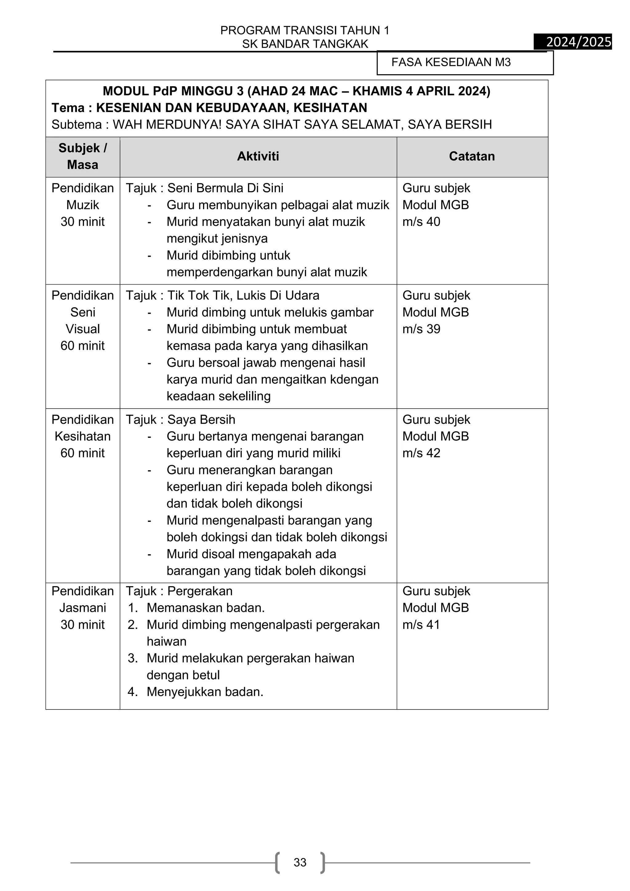 Jadual Transisi Tahun 1 SK Bandar Tangkak 2024/2025 | PDF