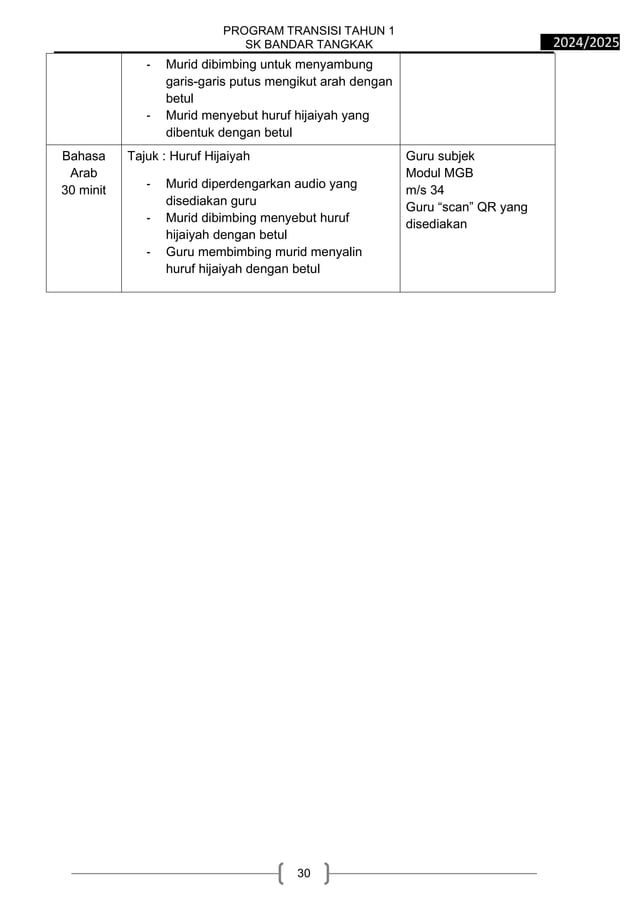 Jadual Transisi Tahun 1 SK Bandar Tangkak 2024/2025 | PDF
