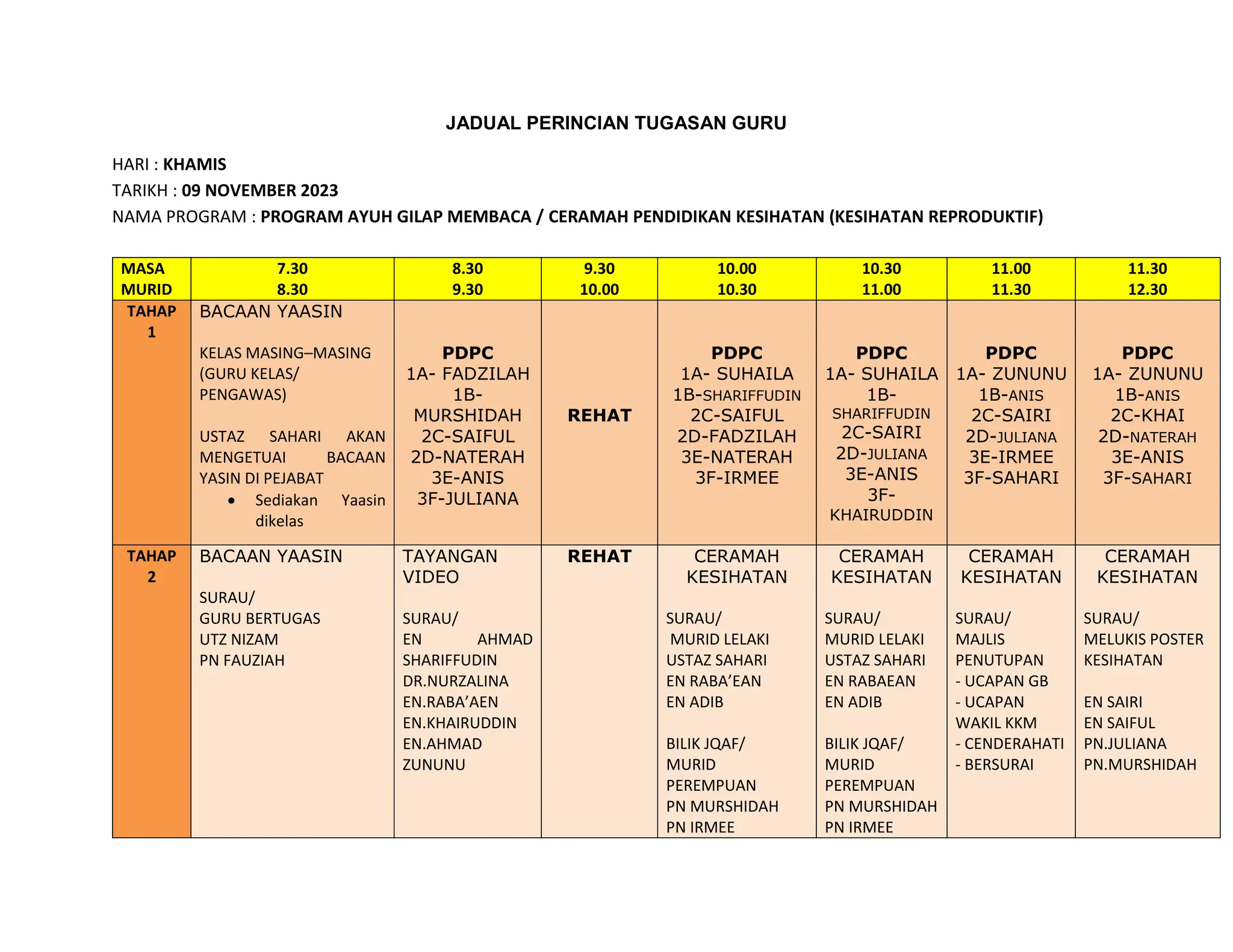 JADUAL PERINCIAN TUGASAN GURU TUGASAN GU | PPT