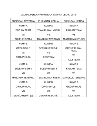 Jadual perlawanan bola tampar 2012 | DOCX | Soccer | Sports