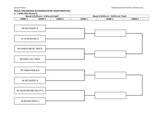 Jadual perlawanan kejohanan esport mlbb (sr) kerian 2021 (1) | PDF