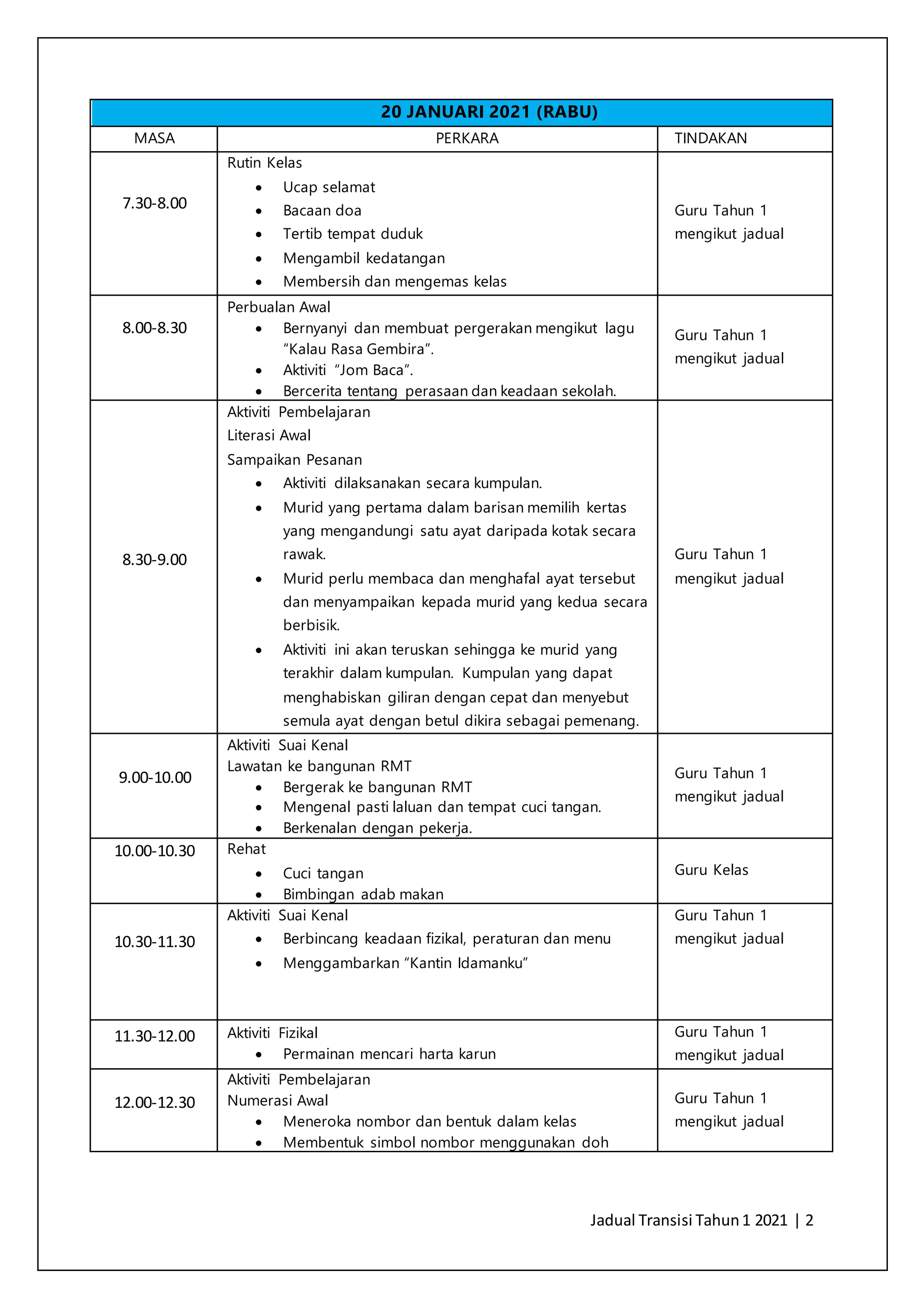 Jadual Program Transisi 2021.docx