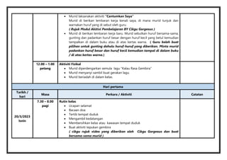 JADUAL PROGRAM TRANSISI TAHUN SATU 2023 BY CIKGU GORGEOUS.docx