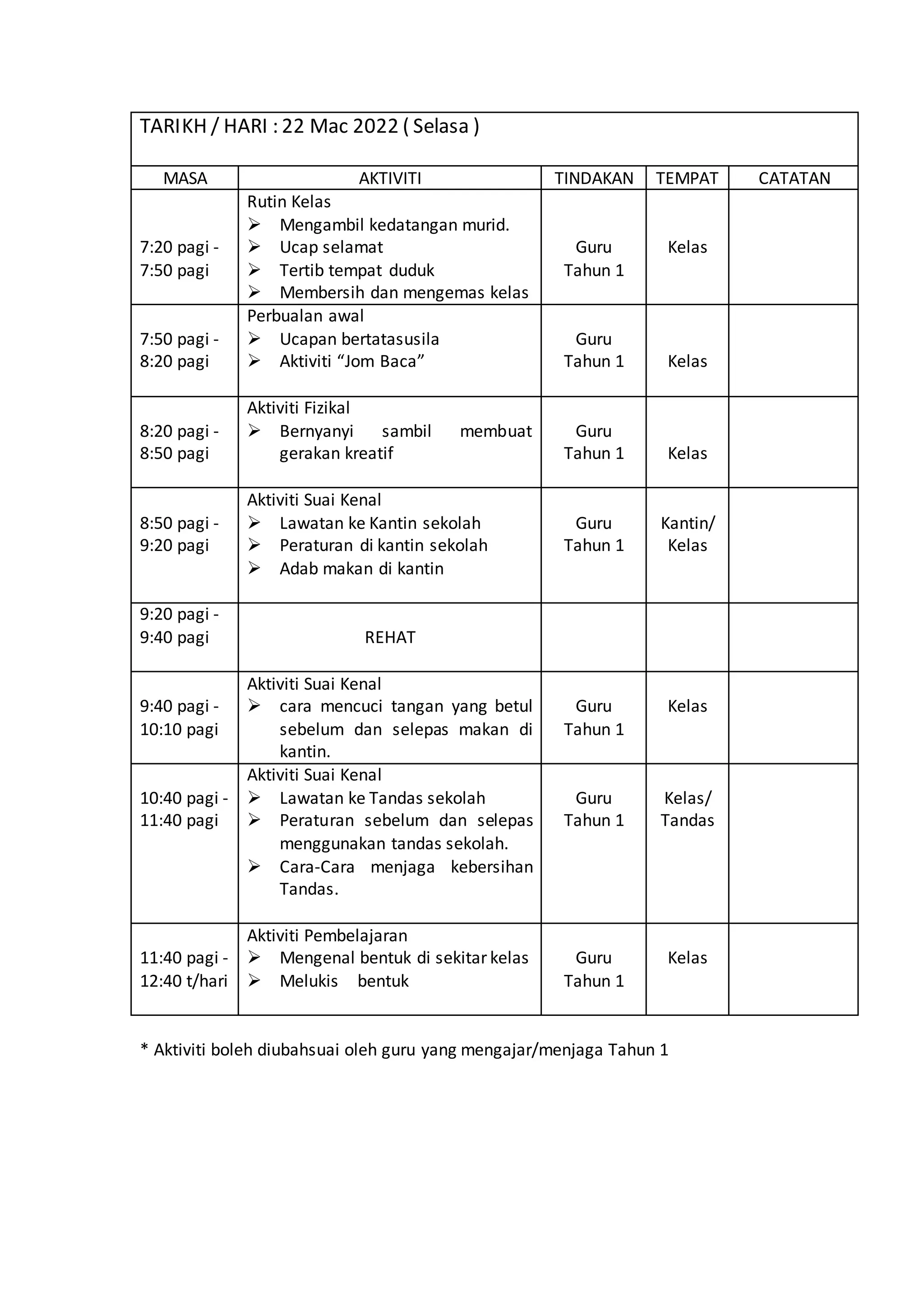 JADUAL PROGRAM TRANSISI THN 1, 2022 (2).doc