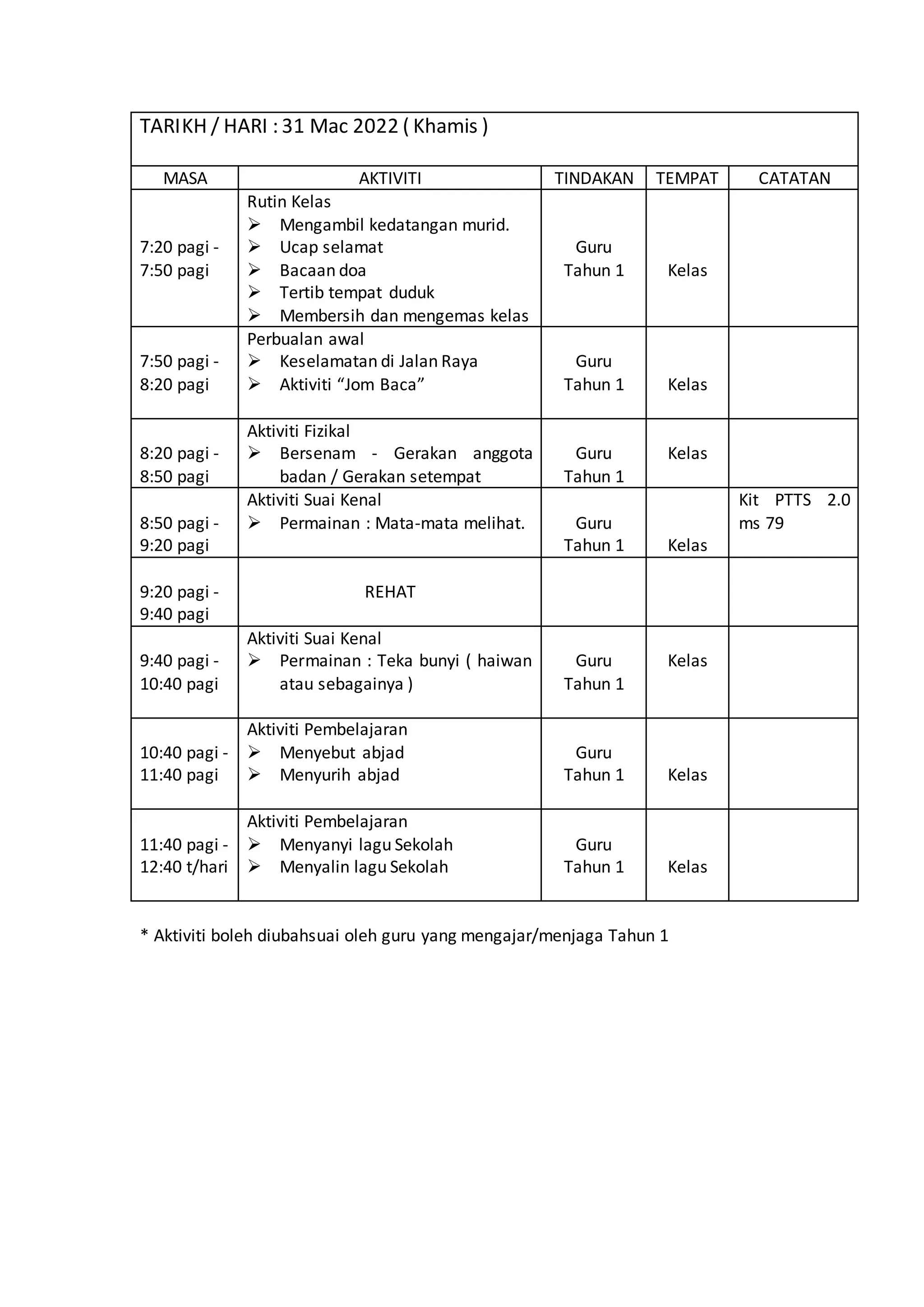 JADUAL PROGRAM TRANSISI THN 1, 2022 (2).doc