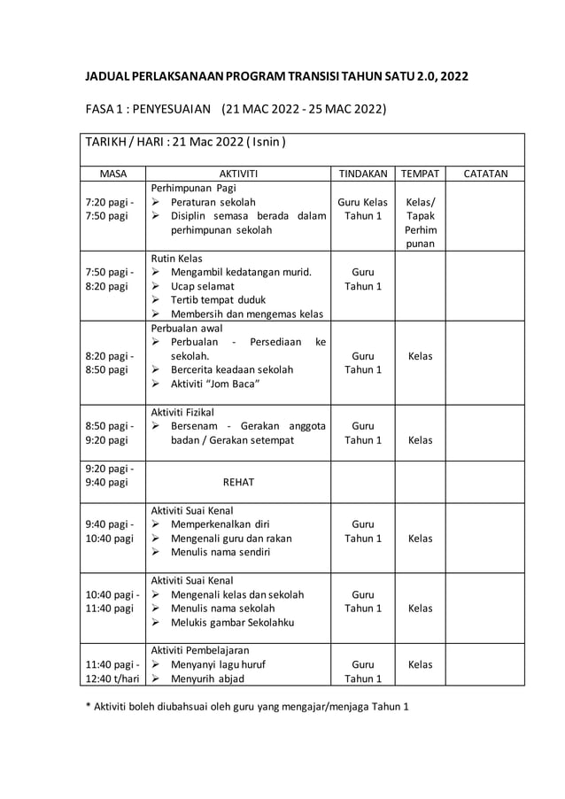 JADUAL PROGRAM TRANSISI THN 1, 2022 (2).doc