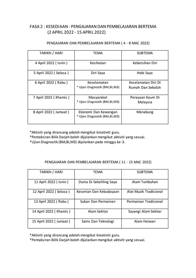 JADUAL PROGRAM TRANSISI THN 1, 2022 (2).doc