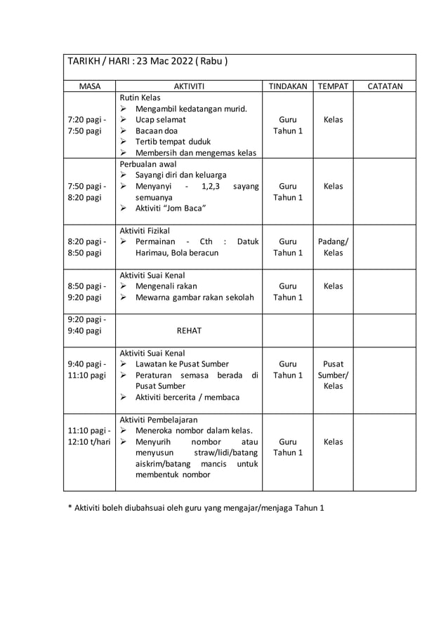 JADUAL PROGRAM TRANSISI THN 1, 2022 (2).doc