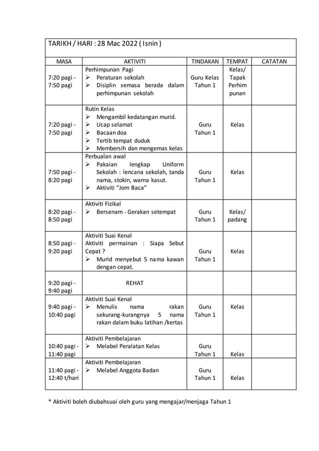 JADUAL PROGRAM TRANSISI THN 1, 2022 (2).doc