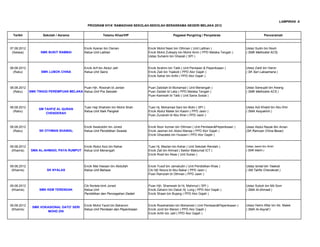 Jadual ramadhan 2012 azman | PPT