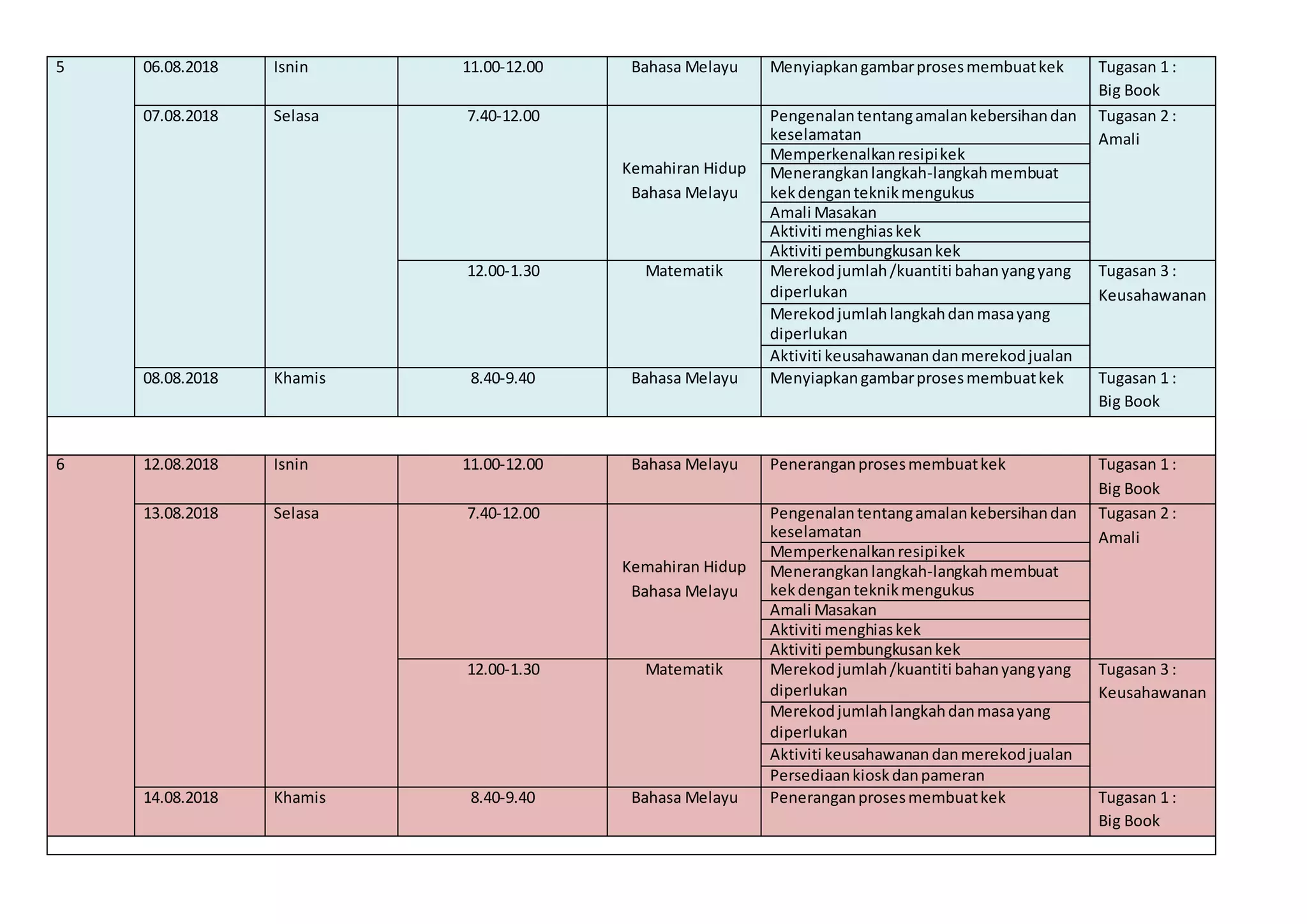 Jadual rancangan pelaksanaan prokhas 1 | DOC