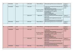 Jadual rancangan pelaksanaan prokhas 1 | DOC