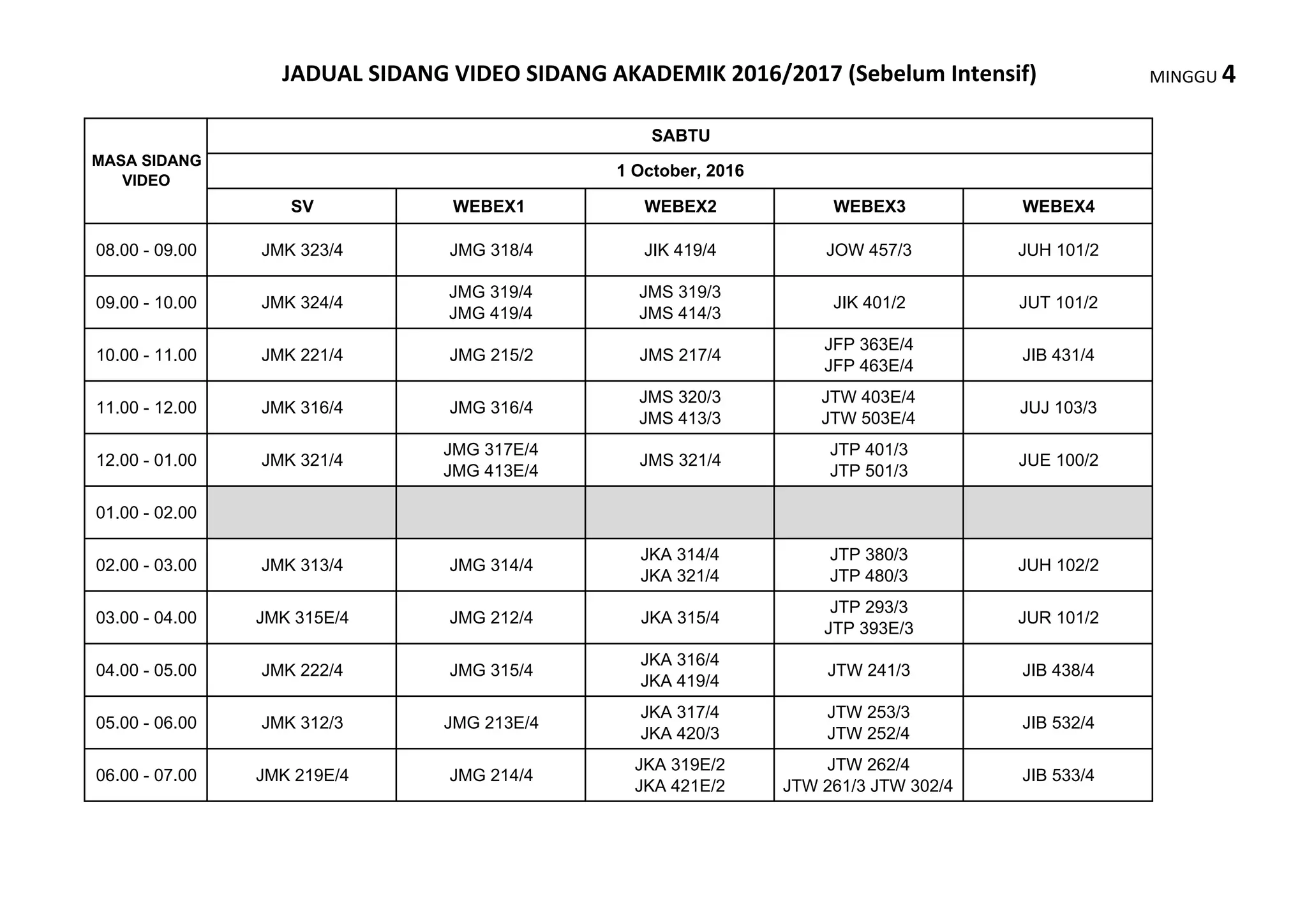 Jadual sidang video sa 2016-2017 | PDF