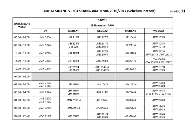 Jadual sidang video sa 2016-2017 | PPT