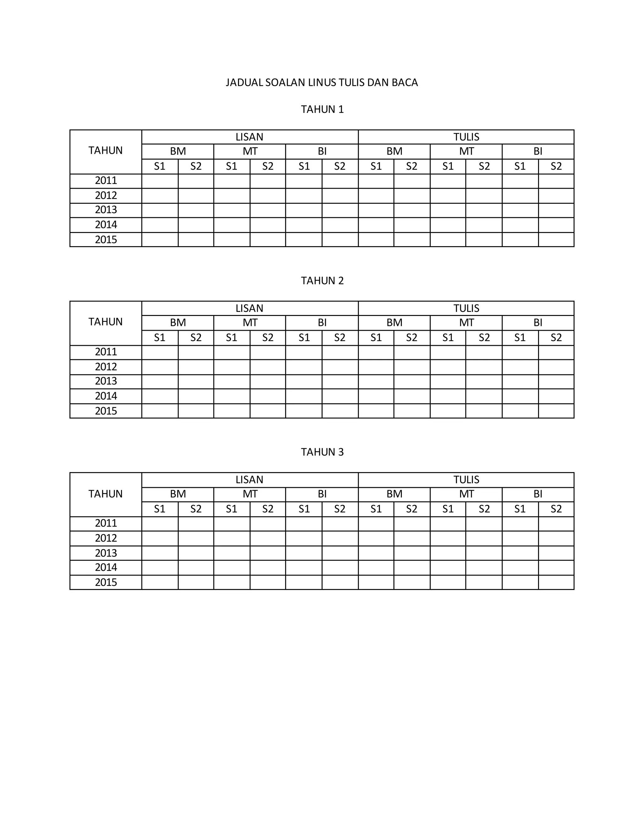 Jadual soalan linus tulis dan baca | DOCX