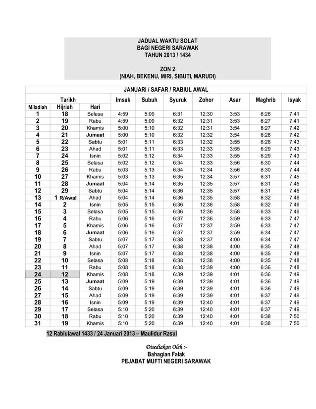 Jadual solat zon 2 | PDF
