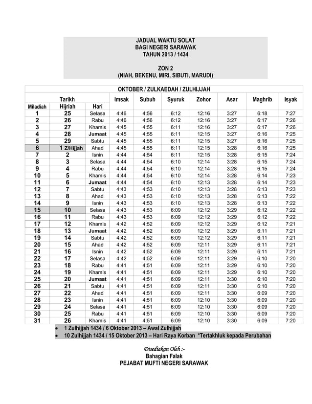 Jadual solat zon 2 | PDF