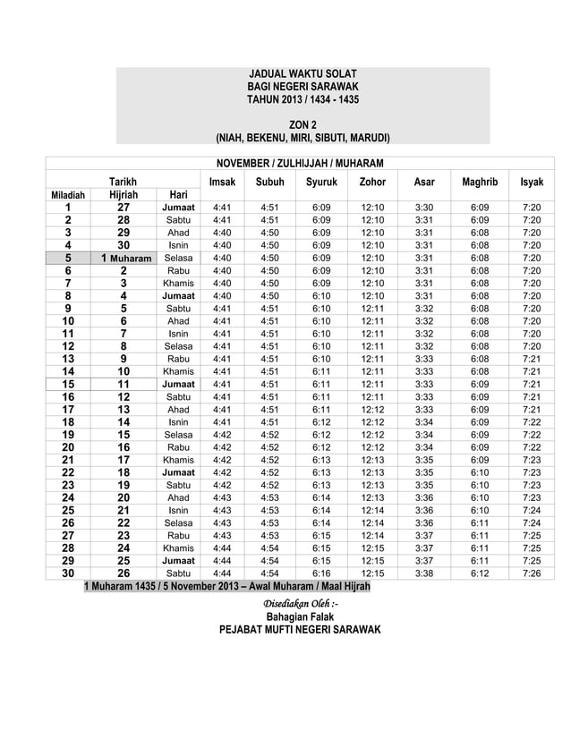 Jadual solat zon 2 | PDF