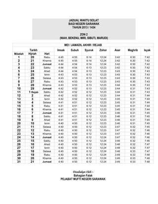 Jadual solat zon 2 | PDF
