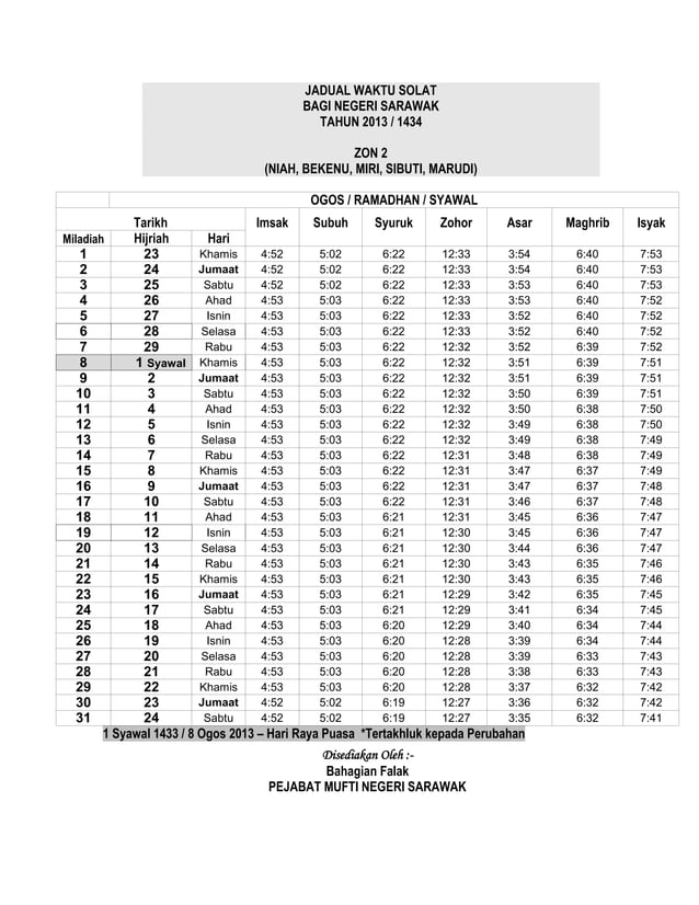 Jadual solat zon 2 | PDF