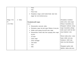 Jadual spesifikasi kandungan (JSK) | DOCX