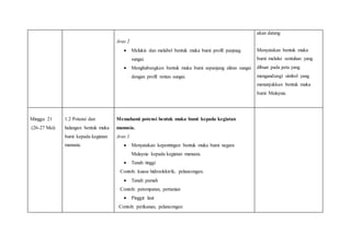 Jadual spesifikasi kandungan (JSK) | DOCX
