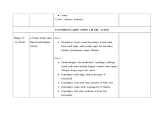 Jadual spesifikasi kandungan (JSK) | DOCX