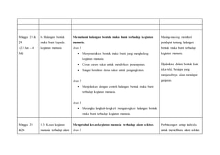 Jadual spesifikasi kandungan (JSK) | DOCX